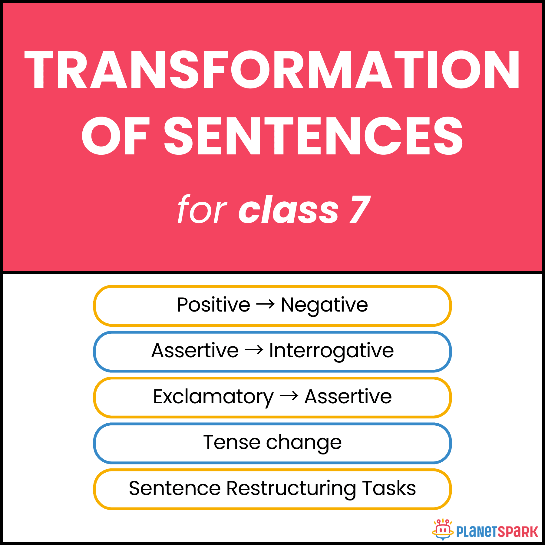 Types Of Sentences Worksheets Grade 7