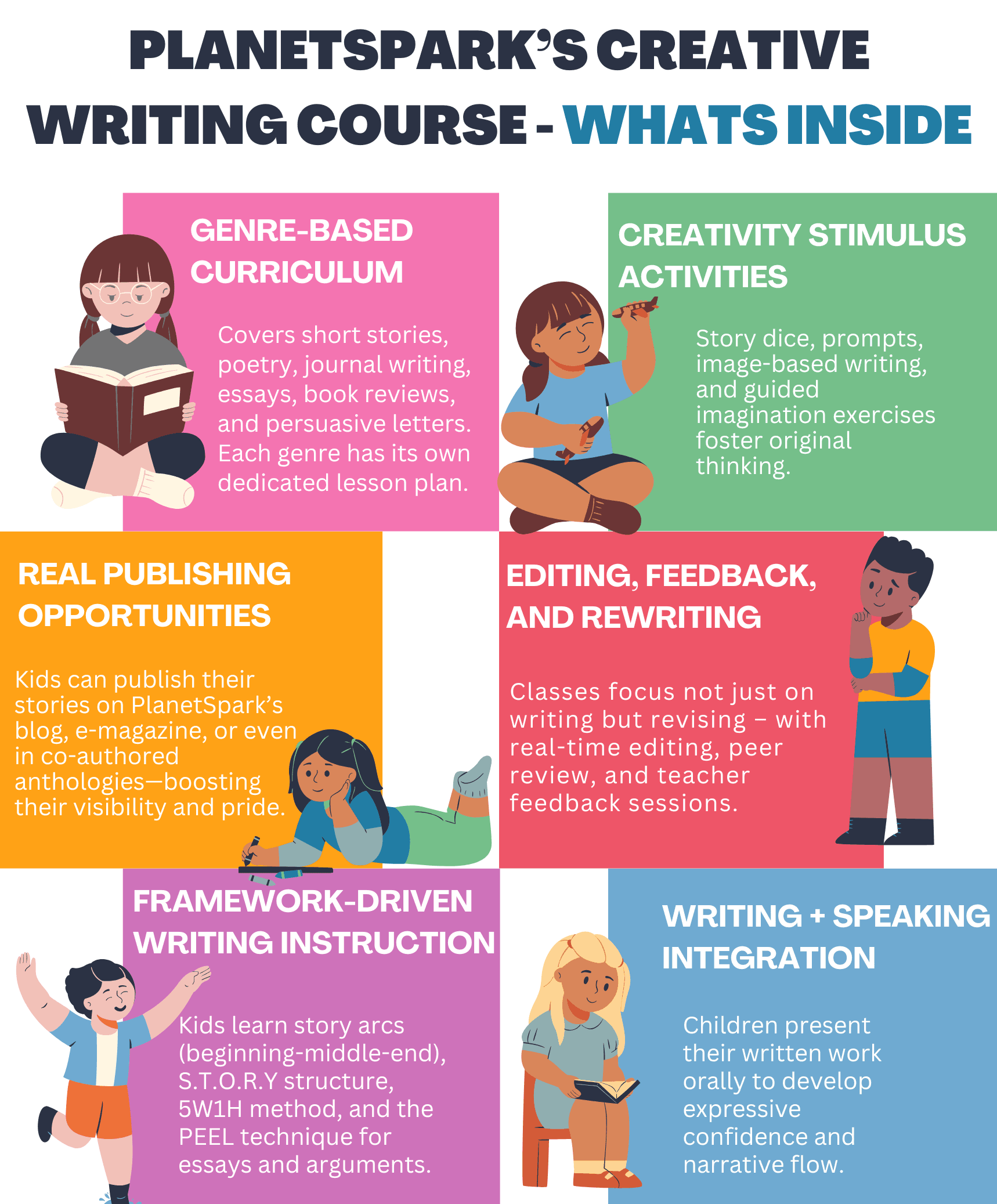 Creative Writing Courses for Kids That Build Brilliant Writers