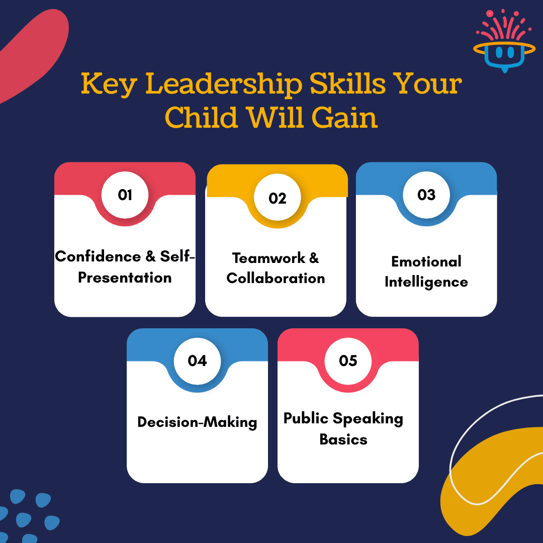 Leadership Skills Courses for Kids to Boost Confidence