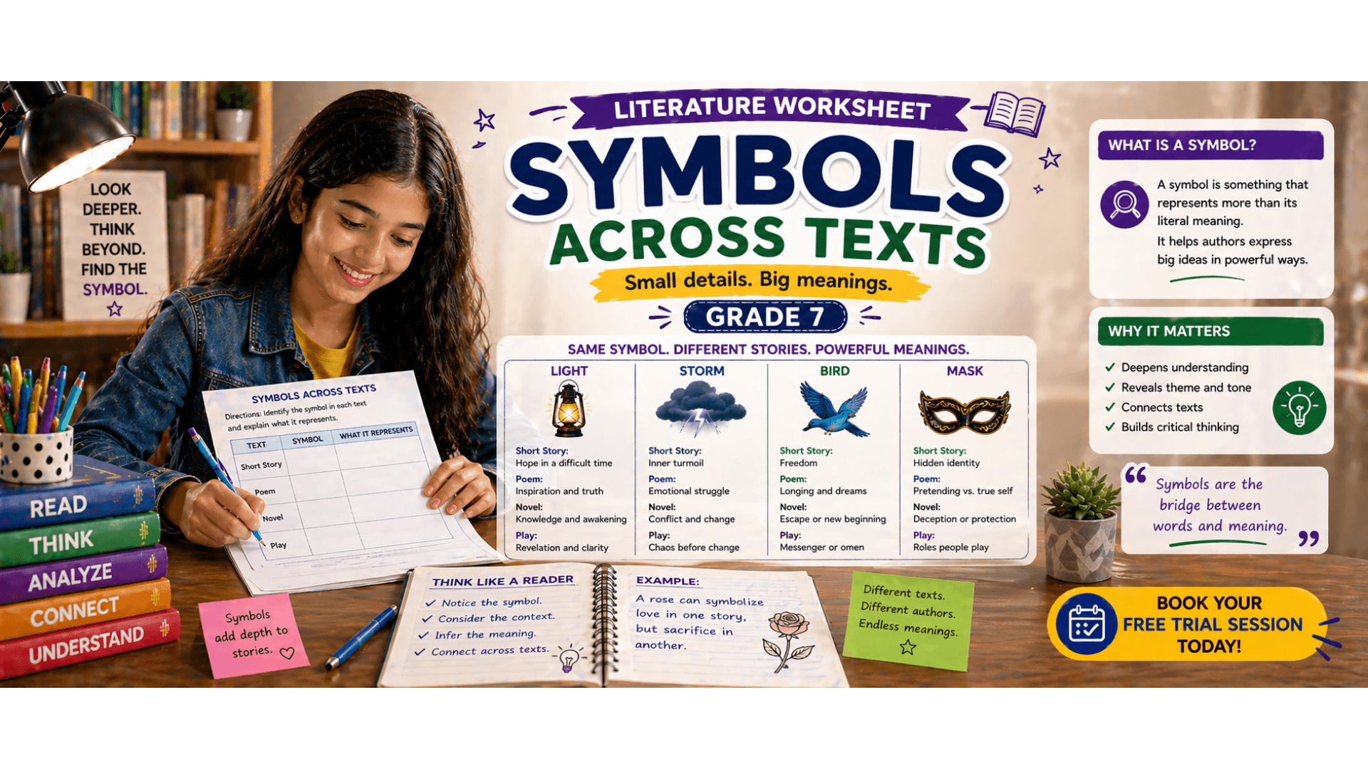 Symbolism Across Texts: Grade 7 Literature Worksheet [Free Printable PDF]