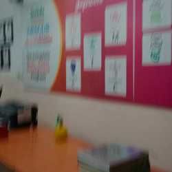 Trendz Abacus in Bhopal Kota | Communication Skill Development Classes ...