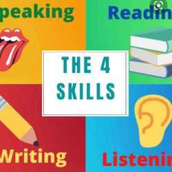 Education Point in Phase Delhi | Phonics Classes | PlanetSpark