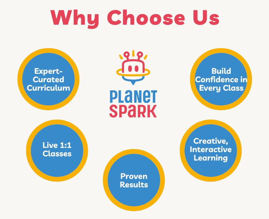 Creative Writing Classes for Curious Minds of All Ages