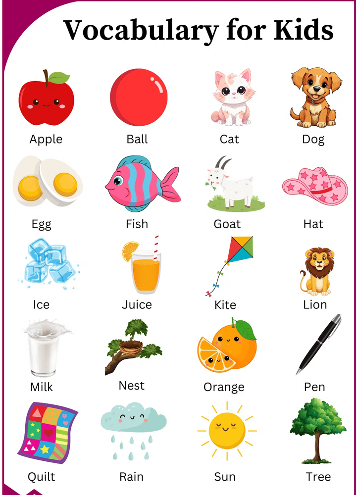 A Words in English: Vocabulary, Sounds & Grammar Guide for Kids