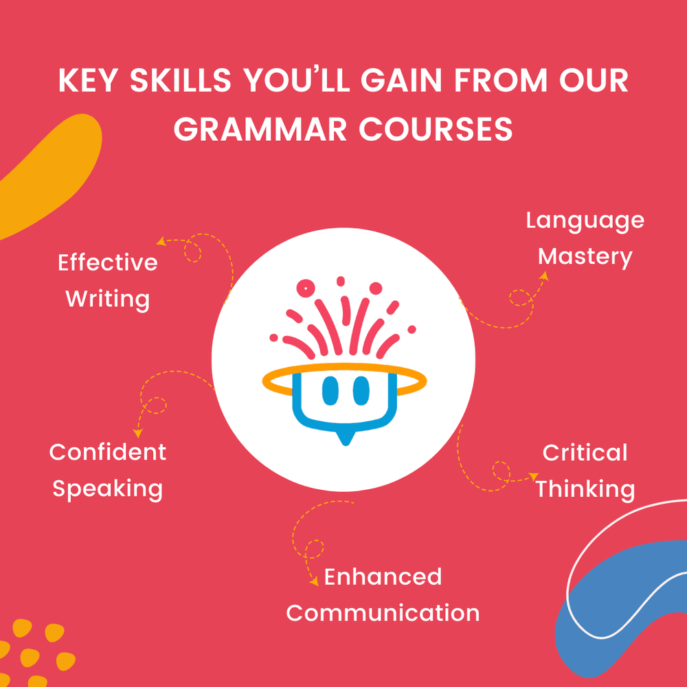 English Grammar Course That Fits Every Learner