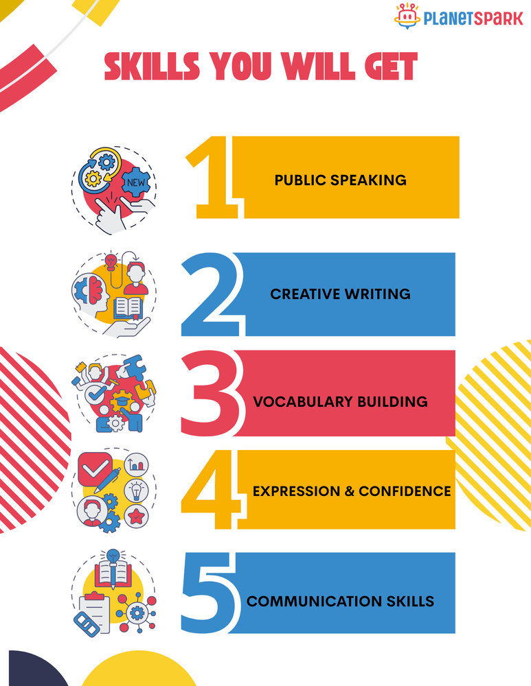 Storytelling Online for Kids