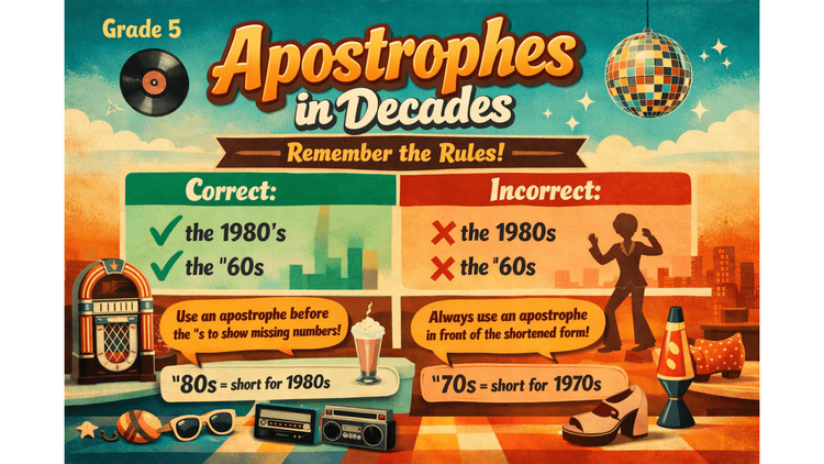 Apostrophes in Decades Worksheet: Grammar Practice for Kids [PDF]