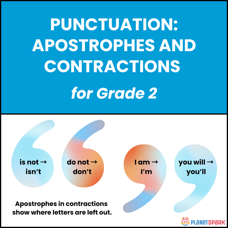 Class 2 Punctuation Worksheet on Confusing Contractions | PlanetSpark