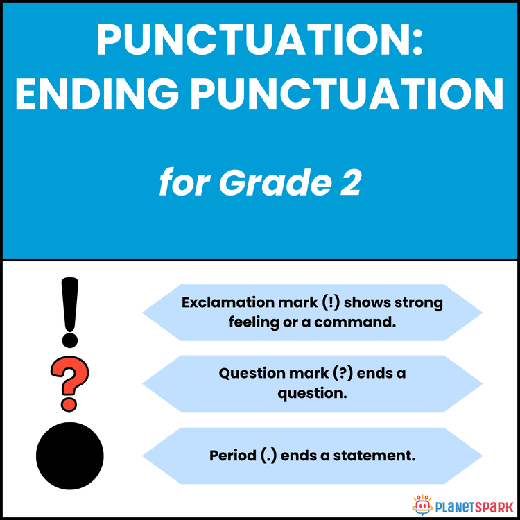 Class 2 Punctuation Worksheet on Confusing Contractions | PlanetSpark