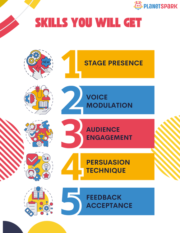 Master Public Speaking Online: Boost Your Child’s Confidence