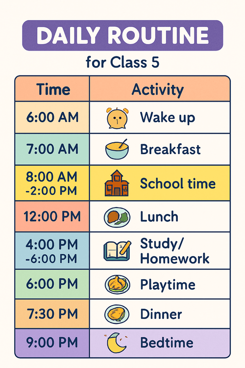 A Must Have 24-hours Daily Routine for Students