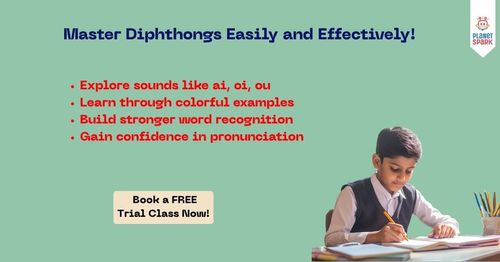 Diphthong: Meaning, Sounds, and Examples