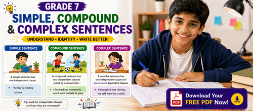 Grade 7 Simple, Compound & Complex Sentences [With Examples]