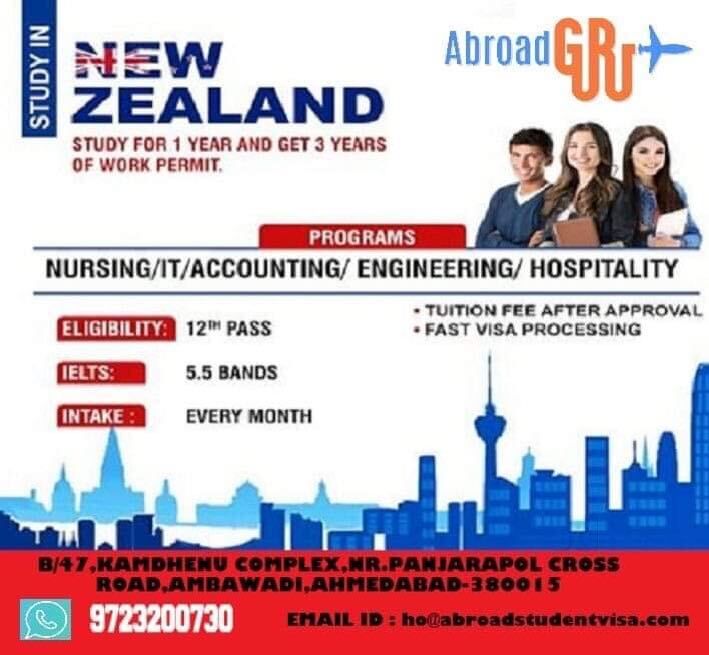 Abroad Guru Overseas in Hiran Magri Main Road | Spoken English Classes ...